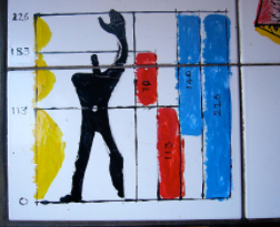 El modulor (1946) - iDesignWiki